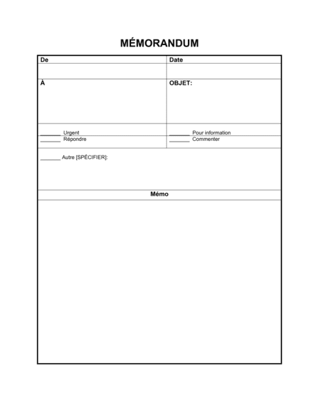 Mémo - Modèles & Exemples PDF | Biztree.com